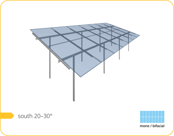 PV module mounting structures | KNESS