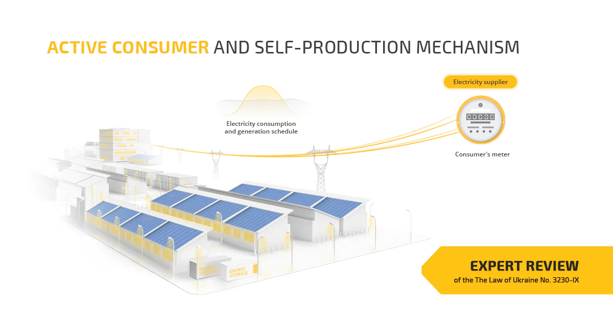 Expert review: Active Consumers and Self-production Mechanism | Новини ...