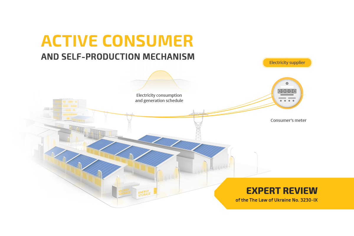 Expert review: Active Consumers and Self-production Mechanism | Новини ...