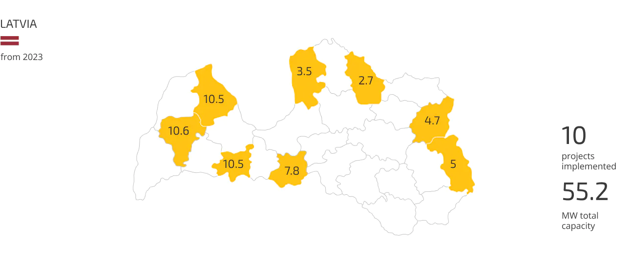 Rebuild Ukraine 2025: СЕО of KNESS delivered a speech at the ...